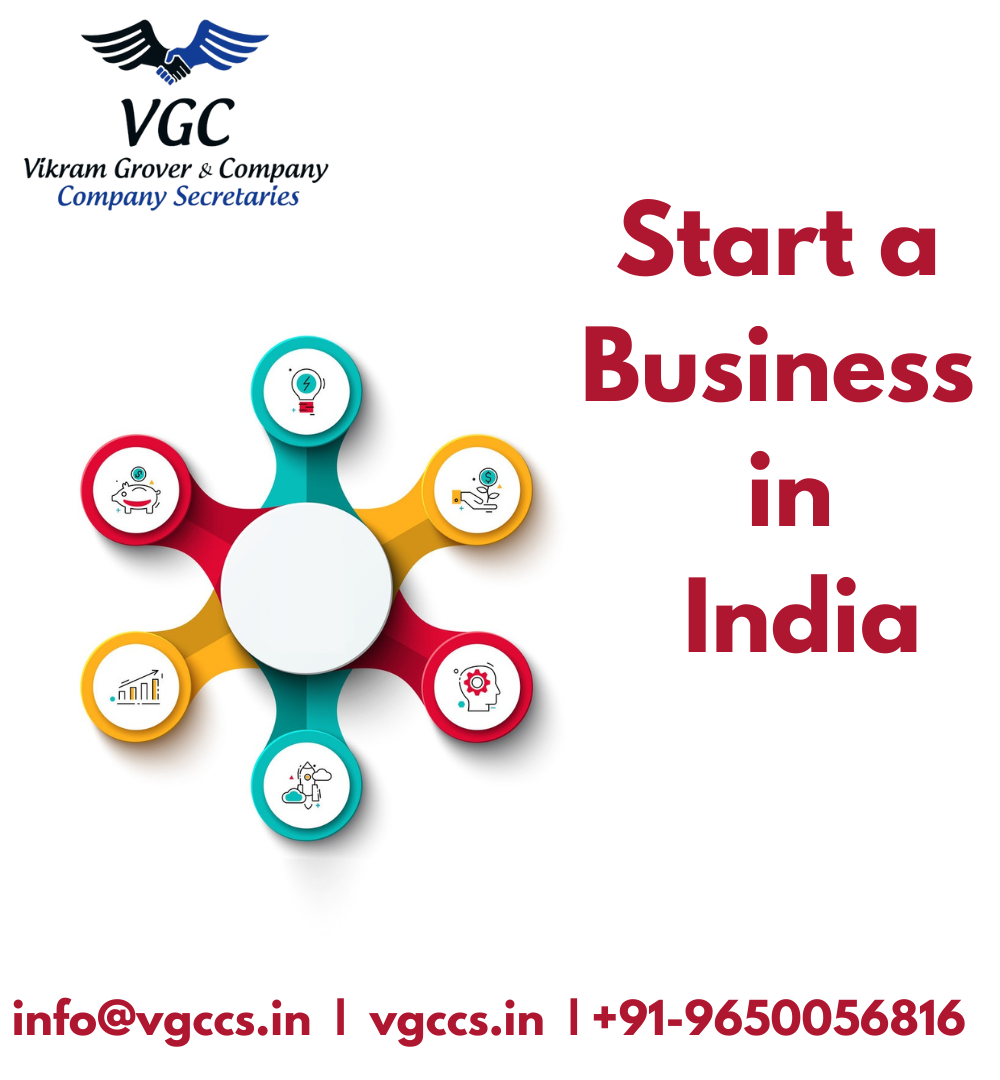 HOW TO SETUP BUSINESS IN INDIA